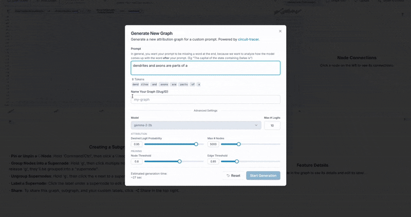 The Residual Stream - Neuronpedia's Blog ｜ Neuronpedia