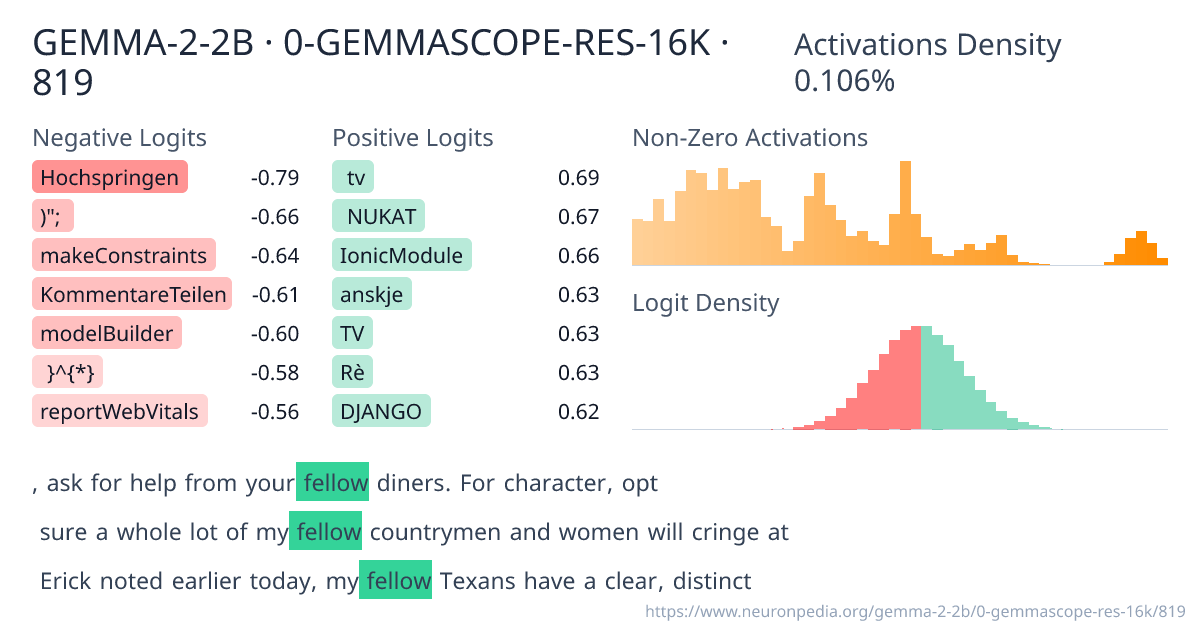 GEMMA-2-2B · 0-GEMMASCOPE-RES-16K · 819 ｜ Neuronpedia