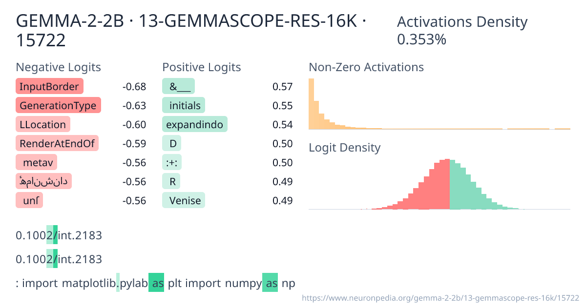GEMMA-2-2B · 13-GEMMASCOPE-RES-16K · 15722 ｜ Neuronpedia