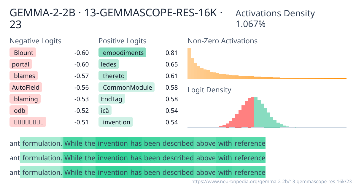 GEMMA-2-2B · 13-GEMMASCOPE-RES-16K · 23 ｜ Neuronpedia