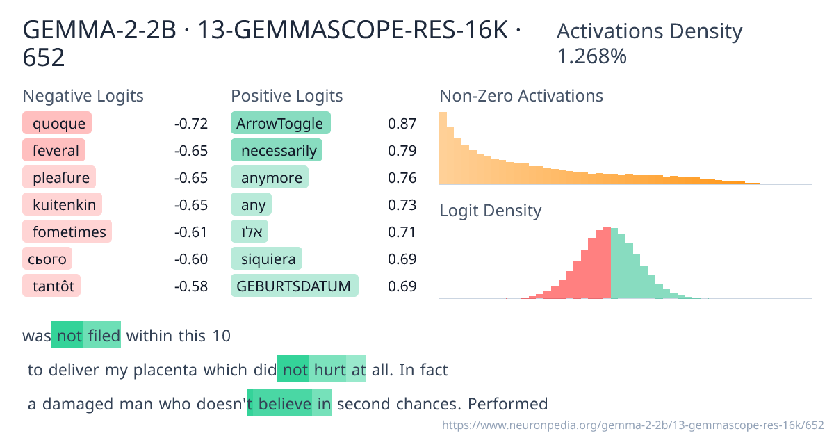 GEMMA-2-2B · 13-GEMMASCOPE-RES-16K · 652 ｜ Neuronpedia