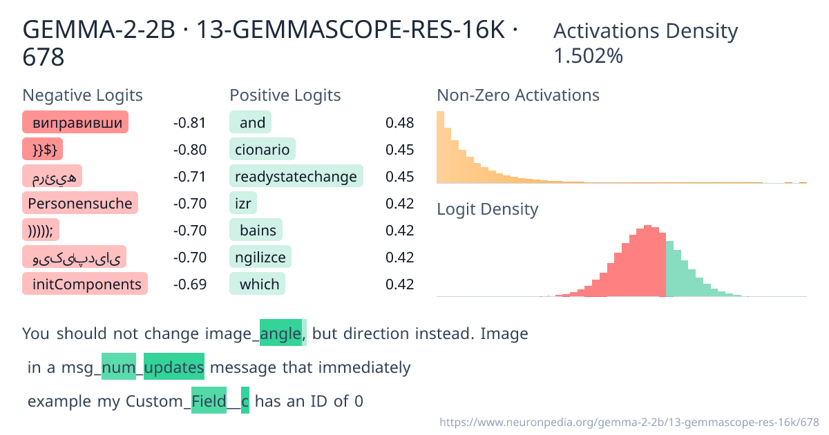 GEMMA-2-2B · 13-GEMMASCOPE-RES-16K · 678 ｜ Neuronpedia
