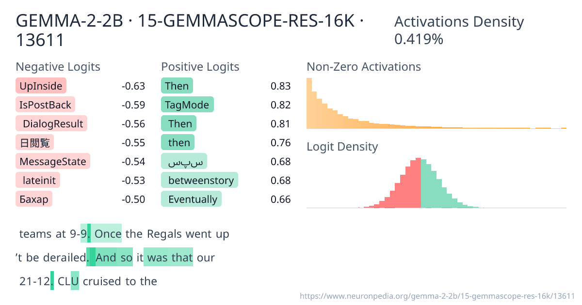 GEMMA-2-2B · 15-GEMMASCOPE-RES-16K · 13611 ｜ Neuronpedia