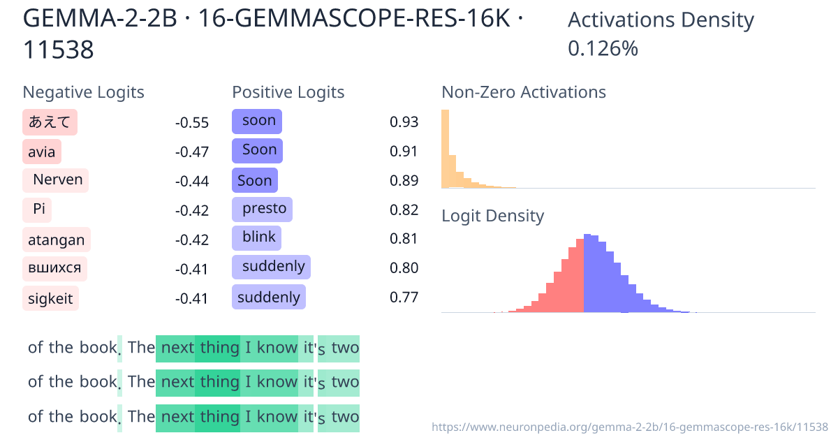 GEMMA-2-2B · 16-GEMMASCOPE-RES-16K · 11538 ｜ Neuronpedia