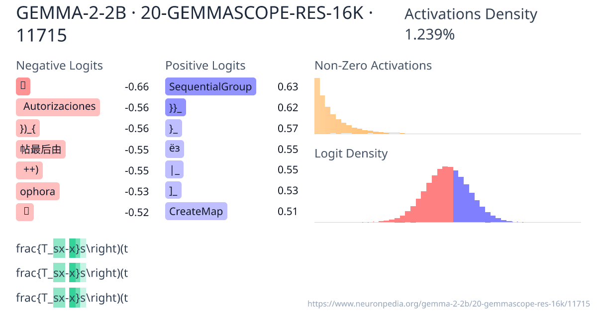 GEMMA-2-2B · 20-GEMMASCOPE-RES-16K · 11715 ｜ Neuronpedia