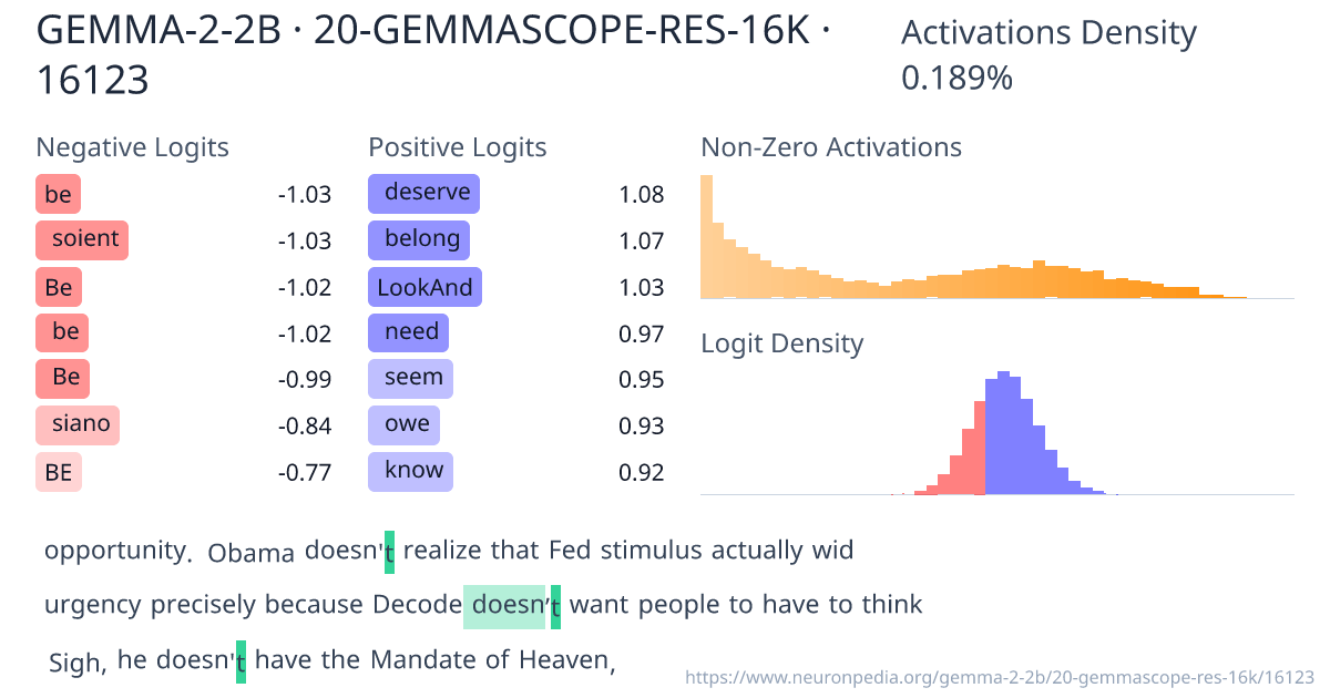GEMMA-2-2B · 20-GEMMASCOPE-RES-16K · 16123 ｜ Neuronpedia