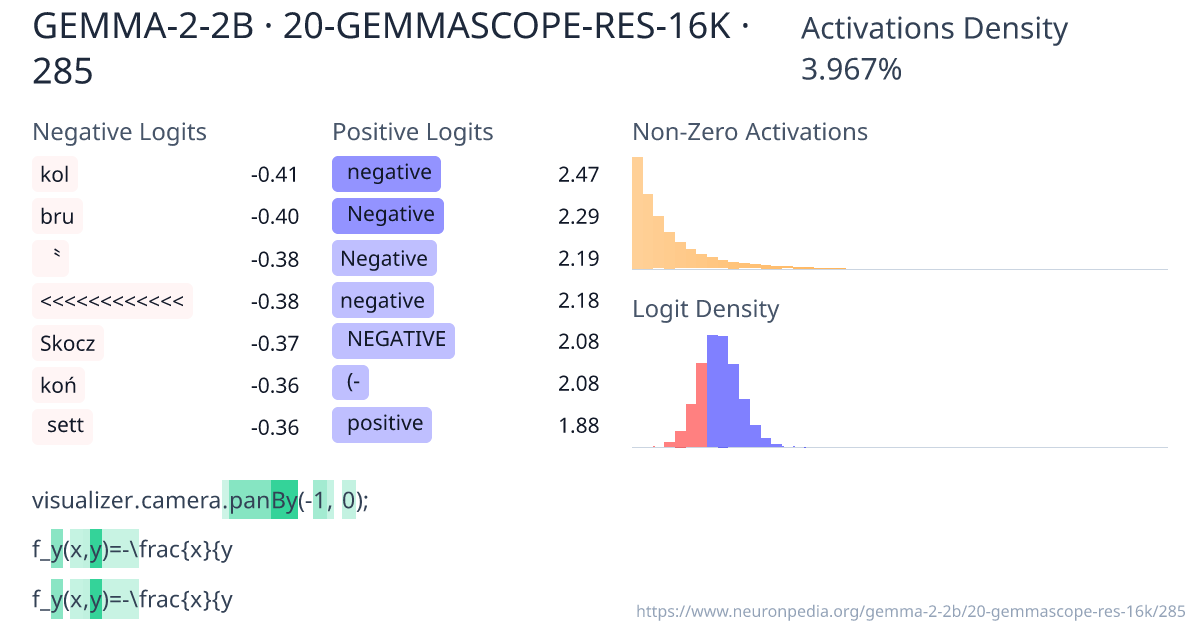 GEMMA-2-2B · 20-GEMMASCOPE-RES-16K · 285 ｜ Neuronpedia