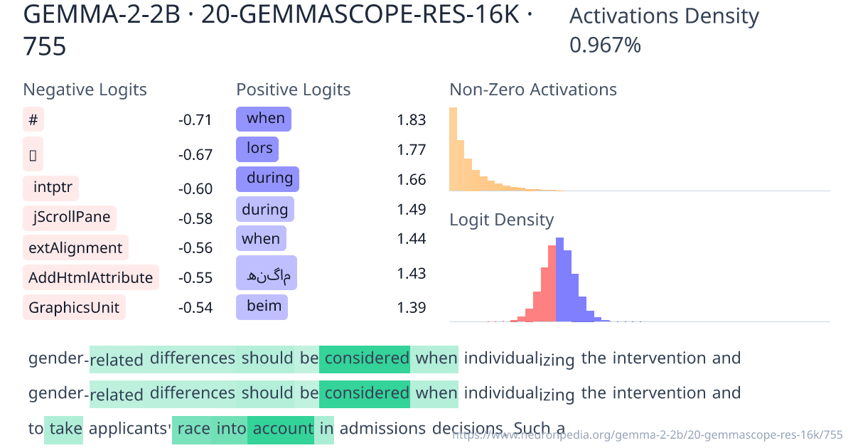 GEMMA-2-2B · 20-GEMMASCOPE-RES-16K · 755 ｜ Neuronpedia
