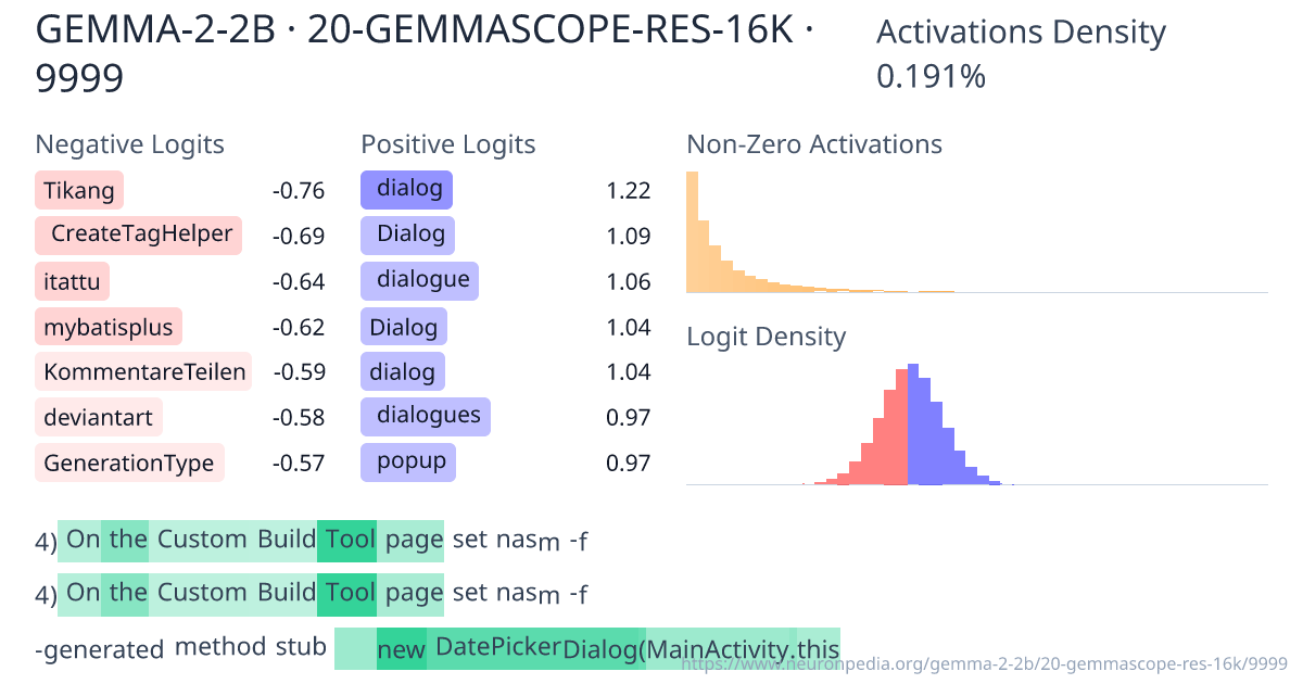 GEMMA-2-2B · 20-GEMMASCOPE-RES-16K · 9999 ｜ Neuronpedia