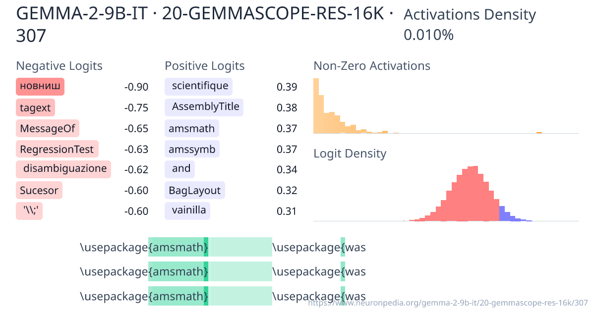 GEMMA-2-9B-IT · 20-GEMMASCOPE-RES-16K · 307 ｜ Neuronpedia