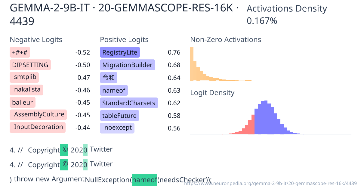 GEMMA-2-9B-IT · 20-GEMMASCOPE-RES-16K · 4439 ｜ Neuronpedia