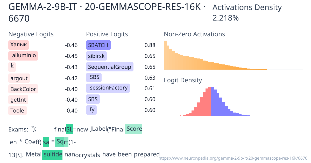 GEMMA-2-9B-IT · 20-GEMMASCOPE-RES-16K · 6670 ｜ Neuronpedia