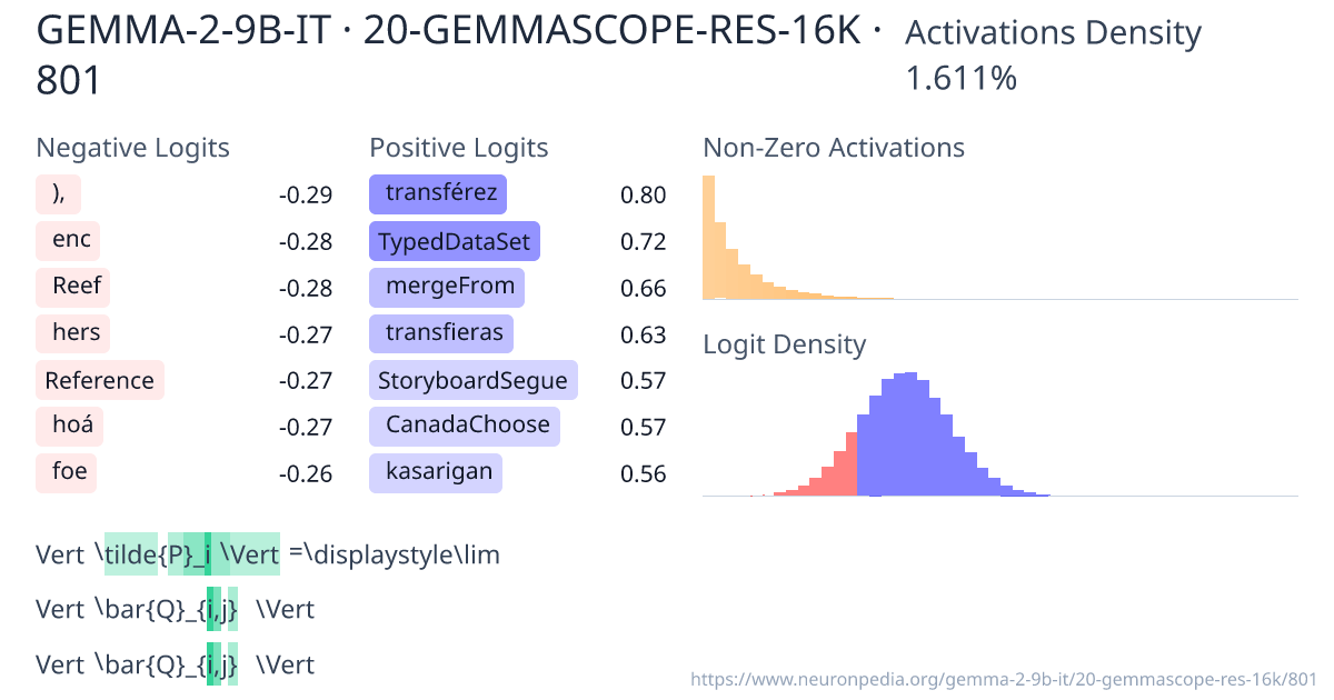 GEMMA-2-9B-IT · 20-GEMMASCOPE-RES-16K · 801 ｜ Neuronpedia