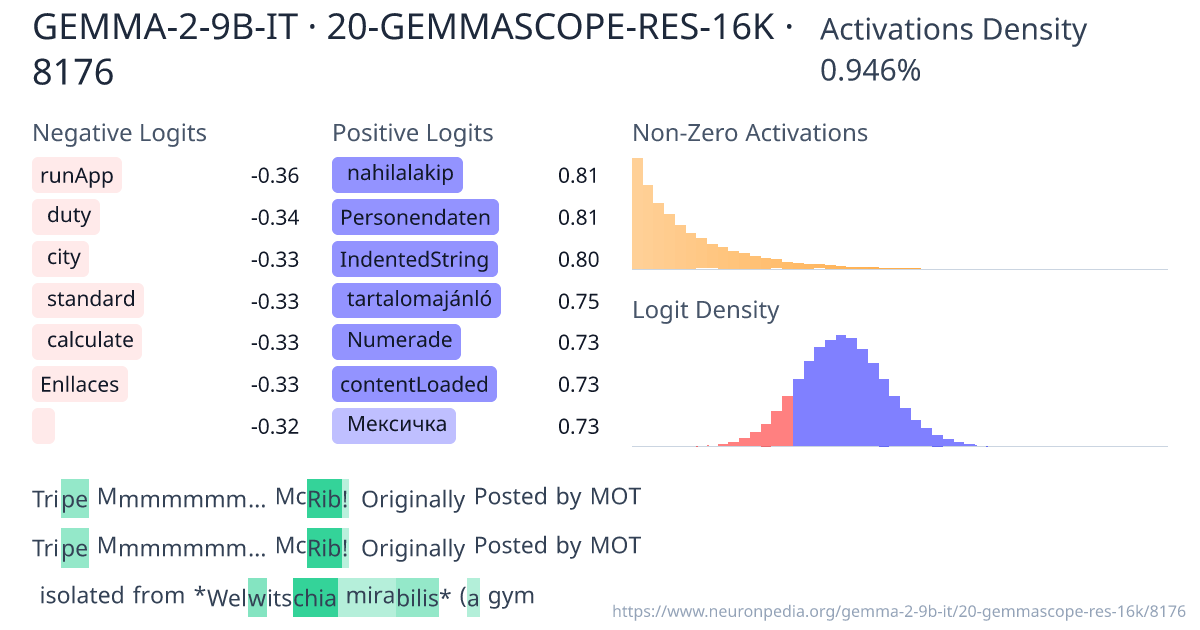 GEMMA-2-9B-IT · 20-GEMMASCOPE-RES-16K · 8176 ｜ Neuronpedia