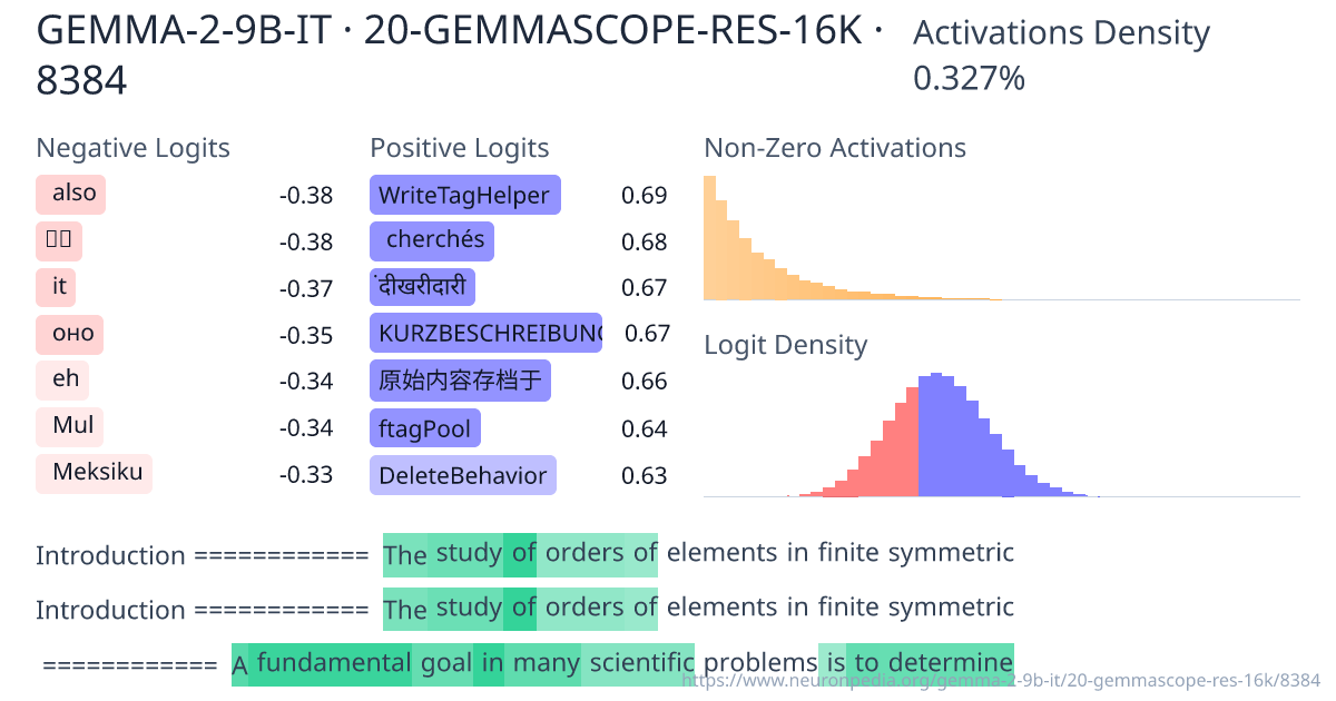 GEMMA-2-9B-IT · 20-GEMMASCOPE-RES-16K · 8384 ｜ Neuronpedia