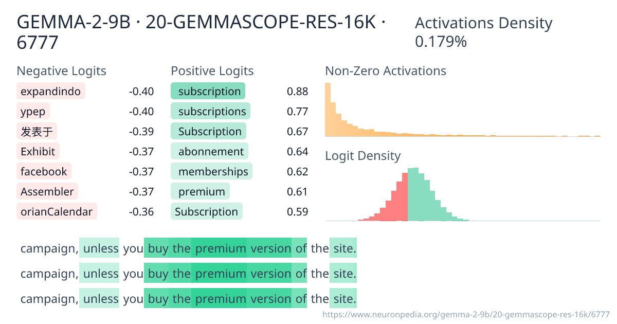 GEMMA-2-9B · 20-GEMMASCOPE-RES-16K · 6777 ｜ Neuronpedia