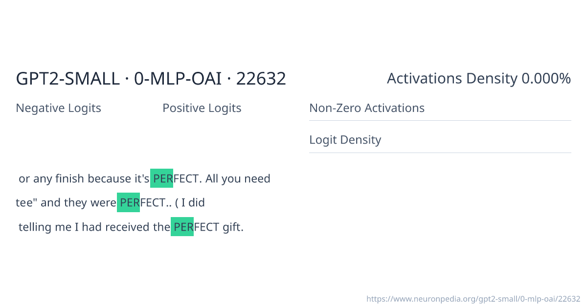 GPT2-SMALL · 0-MLP-OAI · 22632 ｜ Neuronpedia