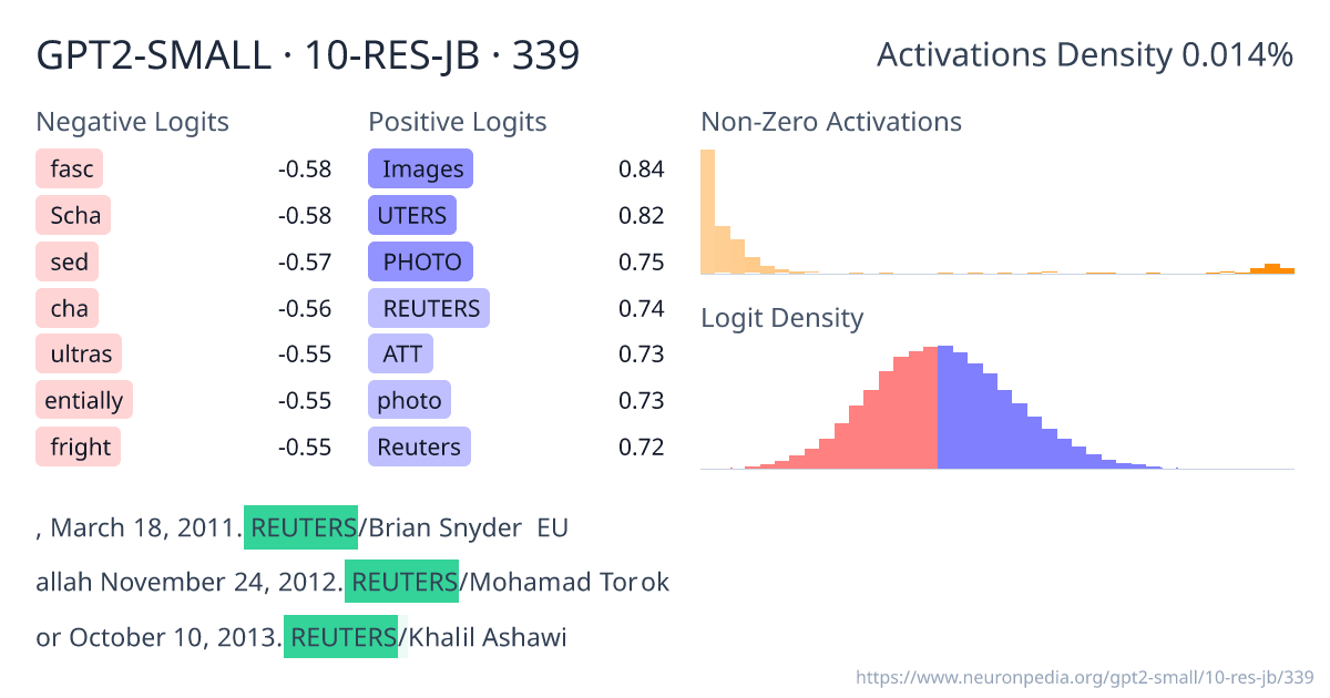 GPT2-SMALL · 10-RES-JB · 339 ｜ Neuronpedia