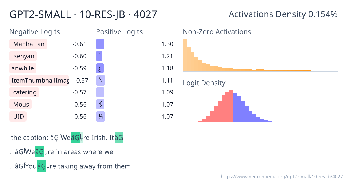 GPT2-SMALL · 10-RES-JB · 4027 ｜ Neuronpedia