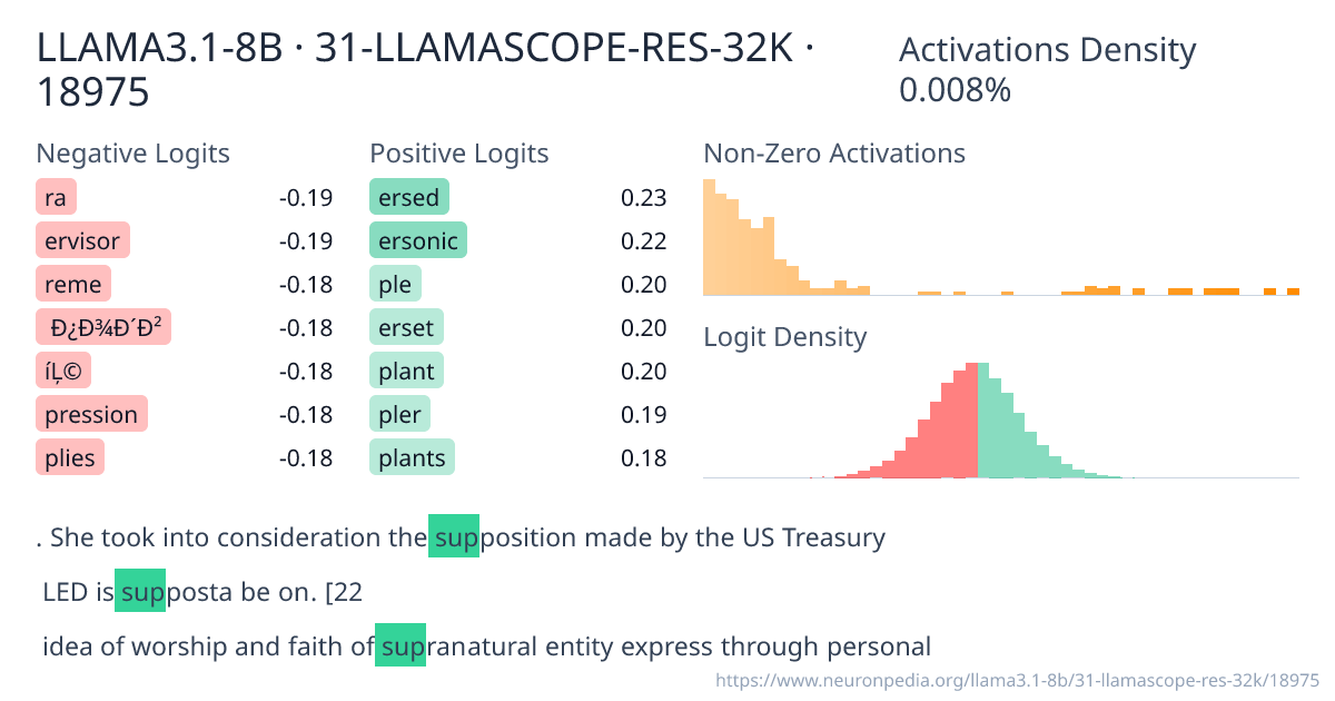 LLAMA3.1-8B · 31-LLAMASCOPE-RES-32K · 18975 ｜ Neuronpedia